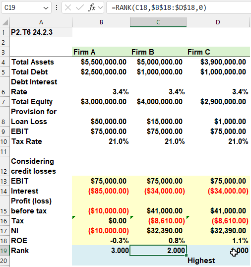 Learning Spreadsheet: Bouteille et. al, Chapters 1 & 2 - Bionic Turtle